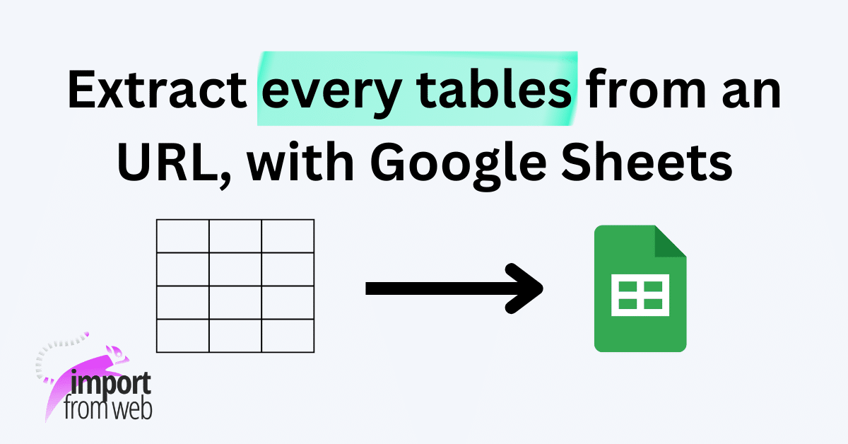 HTML Table extractor